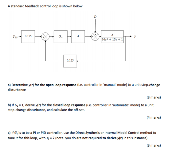 A standard feedback control loop is shown below: 0.125 36s213s 1 0.125 ...