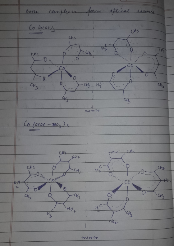 4 Specify the type of isomers that [Co(acac)b] and [Co(acac-NO2)s] form ...