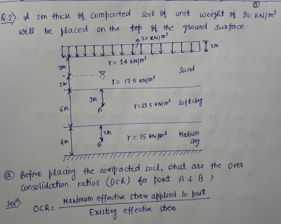 A 2-m thick of compacted soil of unit weight 20 kN/m3 will be placed on ...