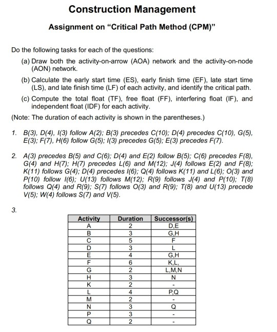 Construction Management Assignment on "Critical Path Method (CPM)" Do ...