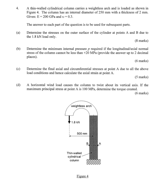 4.A thin-walled cylindrical column carries a weightless arch and is ...