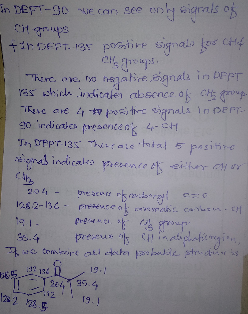 Draw the structure of the compound C10H12O that exhibits the 13C-NMR ...