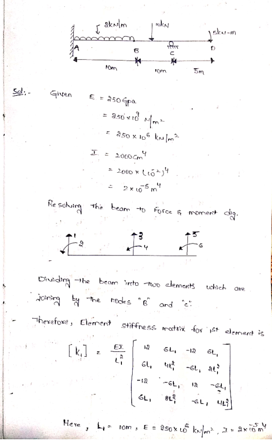 Using the Stiffness Method procedure identify nodes, elements and ...