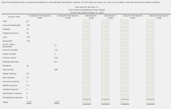 The data for year-end adjustments are as follows: Fees earned, but not ...