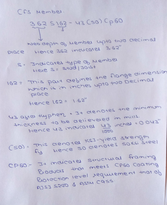 Explain what each term in the following identification mark of a CFS ...