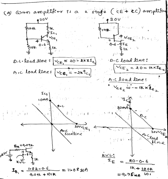 Example 13.4: For the figure below, a) Draw AC and DC load lines for ...