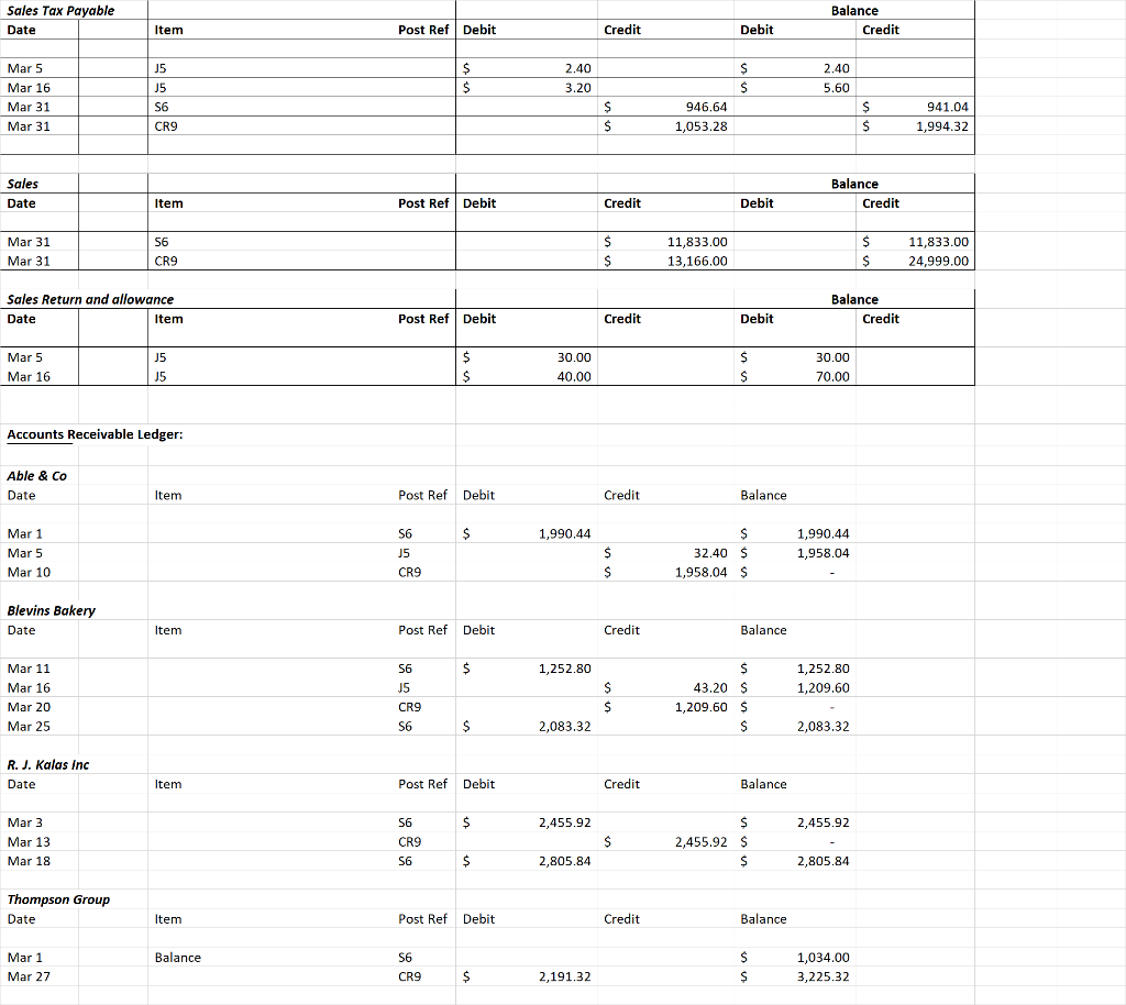 Sales Journal, Cash Receipts Journal, and General Journal Owens ...