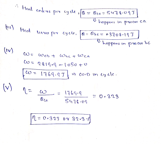 The PV - diagram in the figure below shows a cycle of a heat engine ...