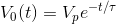 Diode conduction angle: - HomeworkLib