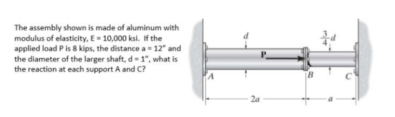 The assembly shown is made of aluminum with modulus of elasticity, E ...
