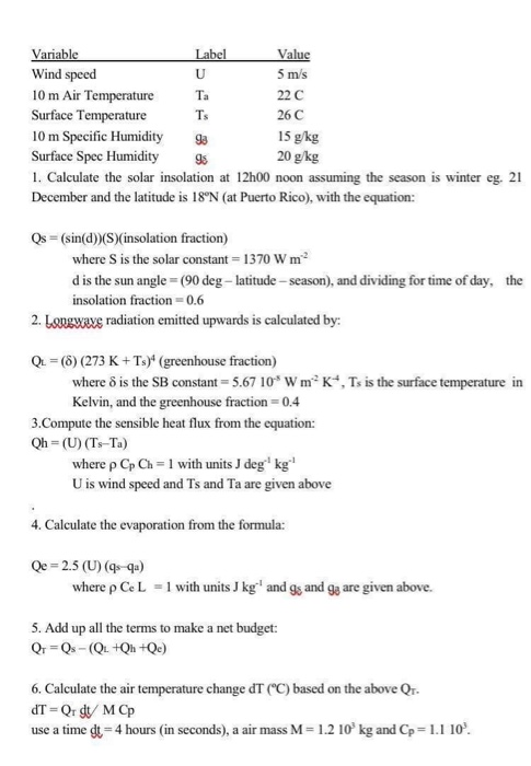 Wind speed 10 m Air Temperature Surface Temperature 10 m Specific ...