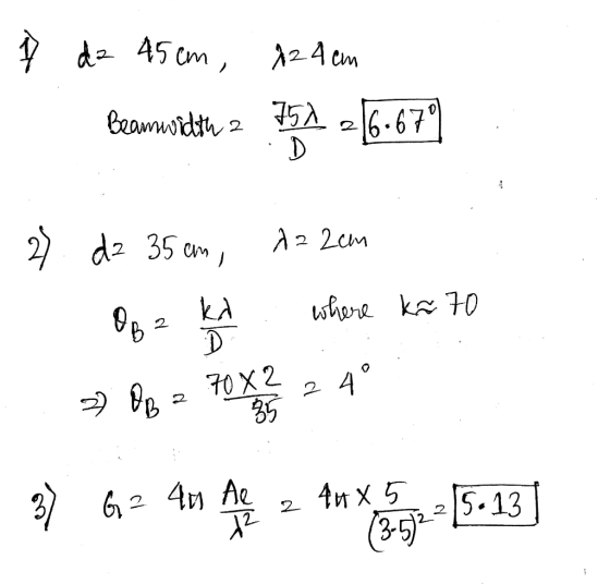 1) Calculate the 3db beamwidth for a uniformly illuminated circular ...