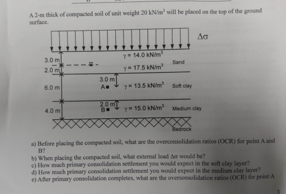 A 2-m thick of compacted soil of unit weight 20 kN/m3 will be placed on ...