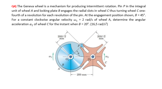 Q4) The Geneva wheel is a mechanism for producing intermittent rotation ...