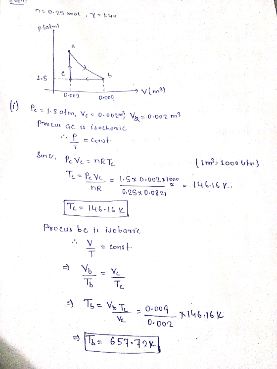 The PV - diagram in the figure below shows a cycle of a heat engine ...