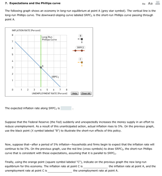 7. Expectations and the Phillips curve Aa Aa The following graph shows ...