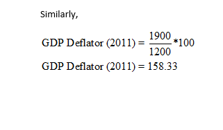 The GDP deflator formula can be used in a variety of ways. Use it to ...