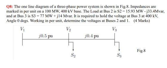 The one line diagram of a three-phase power system is shown in Fig.8 ...