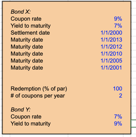 please use excel coding Bond X is a premium bond making semiannual ...