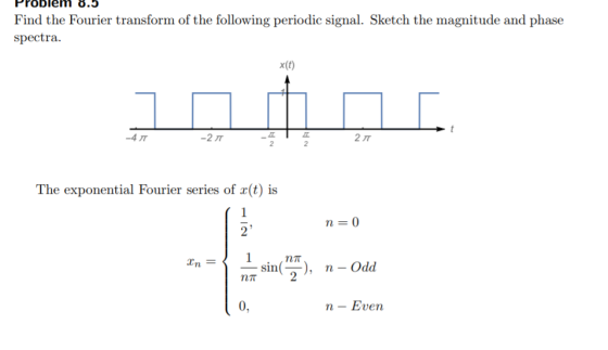 Problem .3 Find the Fourier transform of the following periodic signal ...