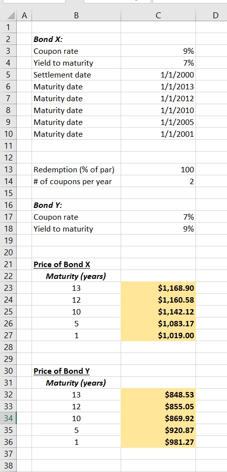 please use excel coding Bond X is a premium bond making semiannual ...