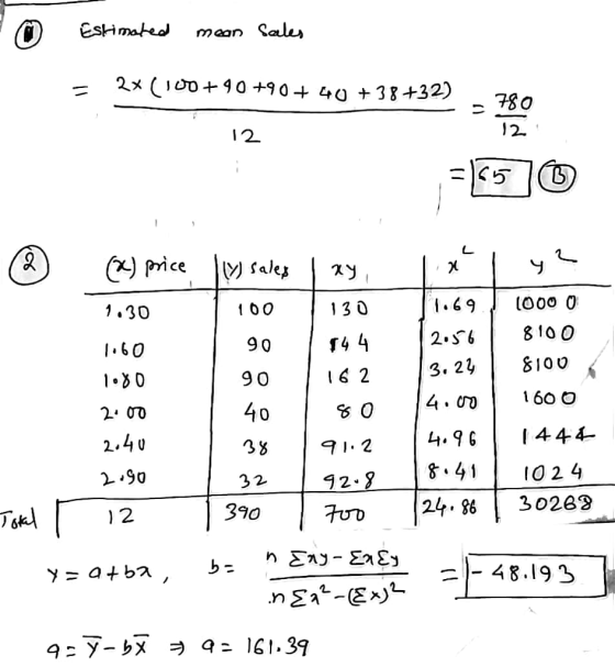 1) if the price of the candy bar is set at two dollars estimated mean ...