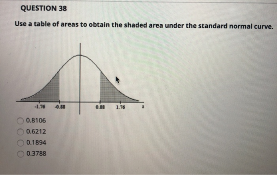 QUESTION 38 Use a table of areas to obtain the shaded area under the ...