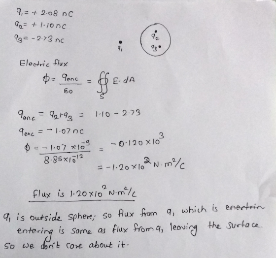 Find the net electric flux through the spherical closed surface shown ...