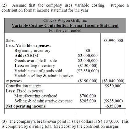 Variable Costing Unit Product Cost and Income Statement - HomeworkLib