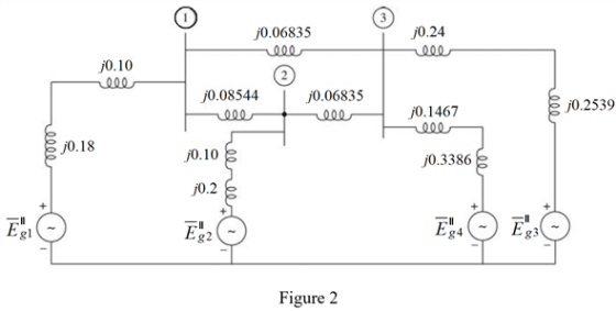 the single-line diagram of a three-phase power system is shown in ...