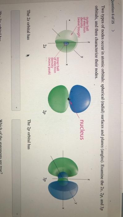 Question 6 of 25 > Two types of nodes occur in atomic orbitals ...