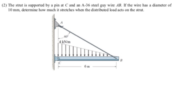 (2) The strut is supported by a pin at C and an A-36 steel guy wire ...