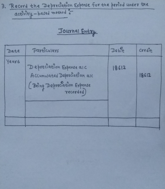 3. Record the Depreciation Expense for the period under the double ...