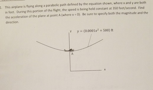 This airplane is flying along a parabolic path defined by the equation ...