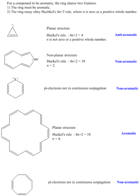Indicate whether each structure is aromatic, nonaromatic, or ...