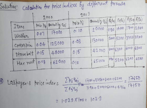 The prices and the numbers of various items produced by a small machine ...