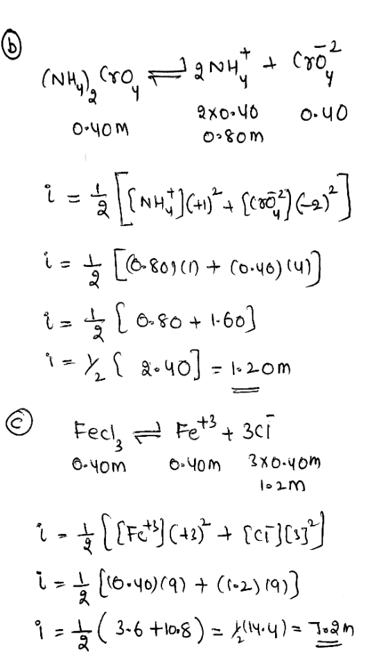 Calculate the ionic strength of a solution that is a. 0.040 Min FeSO4 ...