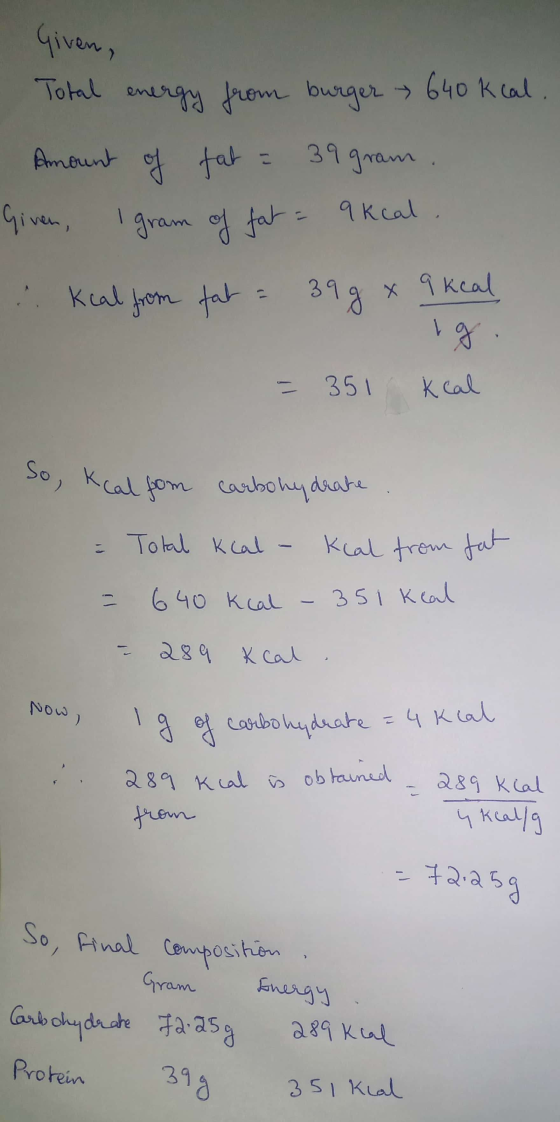 A double cheeseburger w/ bacon contains 640 Kcal and 39 grams of fat ...