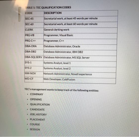 please attempt if your 100% sure about the answer, also draw a proper ...