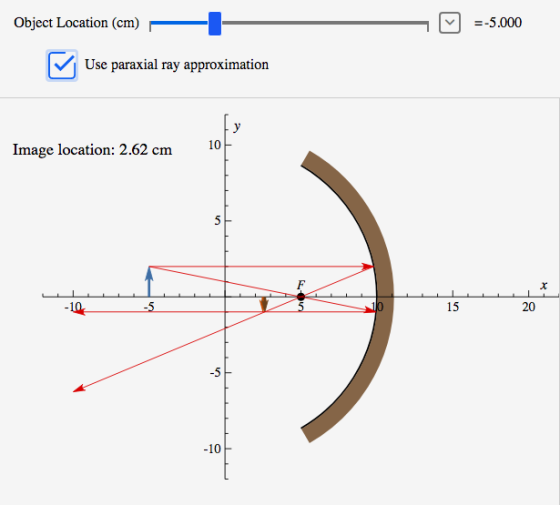 Object Location (cm) --5.000 Use paraxial ray approximation 10 Image ...