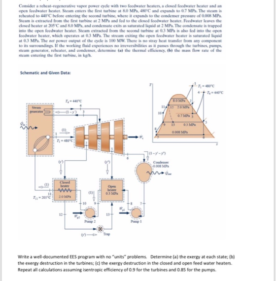 Consider a reheat-regenerative vapor power cycle with two feedwater ...