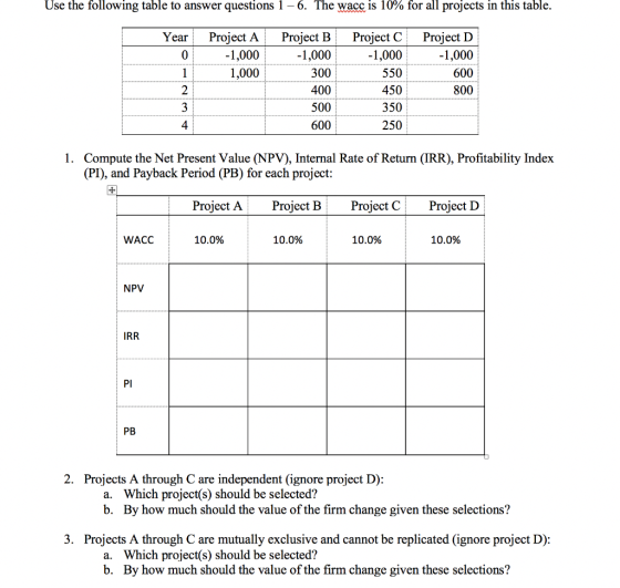Please help me solve 4-8 Use the following table to answer questions 1 ...