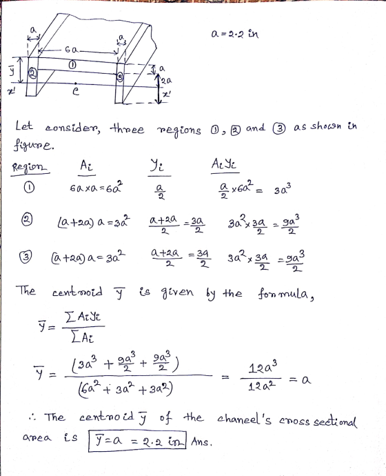 Locate the centroid y¯ of the channel's cross-sectionalarea.Then ...