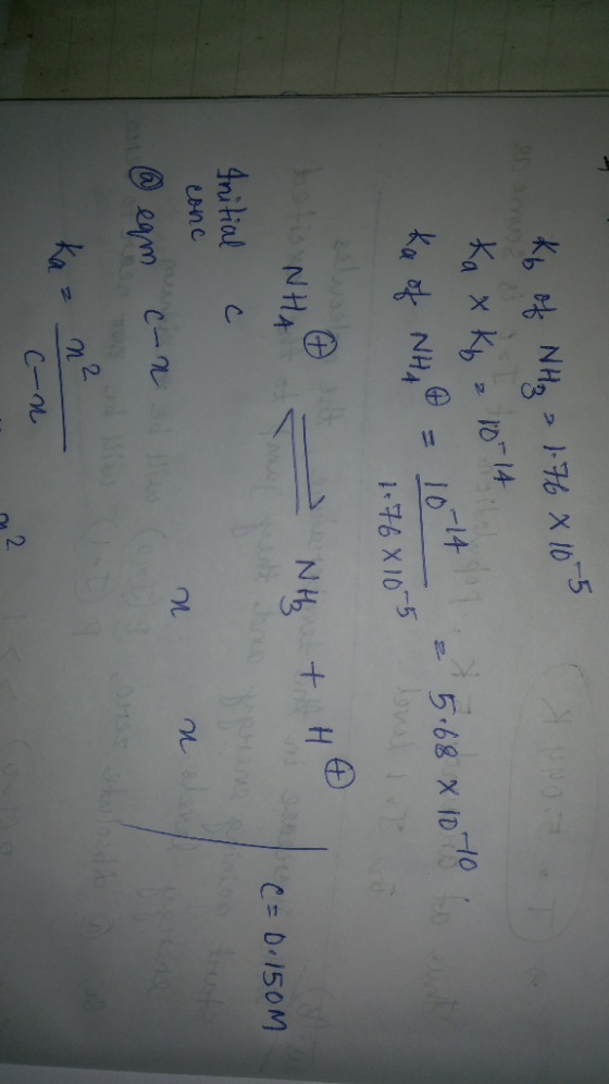 what is the pH of a 0.150M NH4Cl solution? Kb of NH3 = 1.76x10^-5 ...