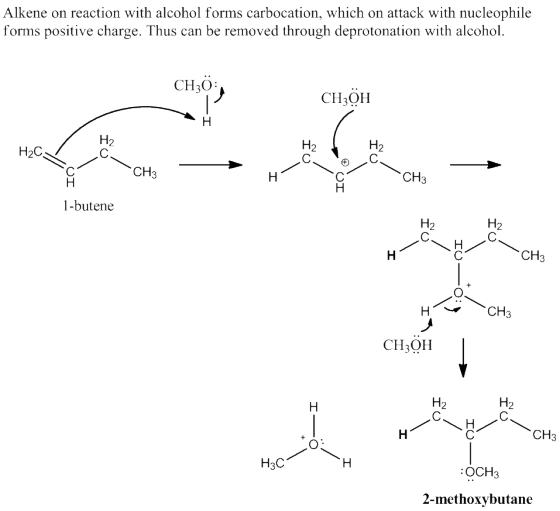 1) Give the product for the reaction of 1-butene with methanol in the ...