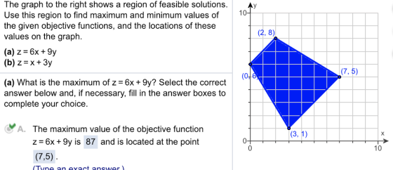The graph to the right shows a region of feasible solutions. Use this ...
