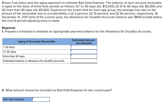 Brown Cow Dairy uses the aging approach to estimate Bad Debt Expense ...