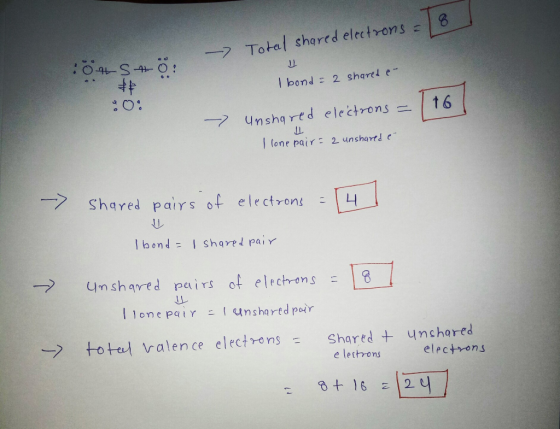Consider the structure shown. :0: Determine the number of shared and ...