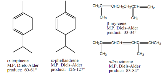 Draw the products of these 4 dienes with maleic anhydride. Provide the ...