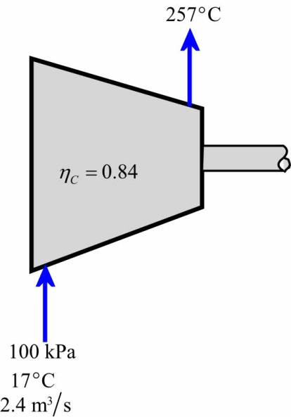 Thermodynamics: Adiabatic Compressor - HomeworkLib